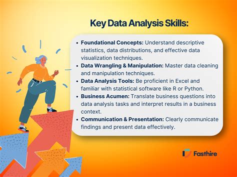 Data Analysis Skills For Ey Interviews Fasthire