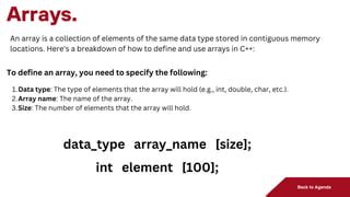 Opject Orianted Programming In C For Beg PDF Web Development Internet