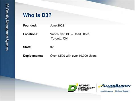 Ppt D3 Security Management Systems Powerpoint Presentation Free