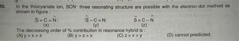 In The Thiocyanate Ion Scn Three Resonating Structure Are Possible With