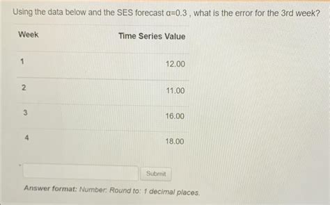 Solved Using The Data Below And The Ses Forecast A 0 3 What