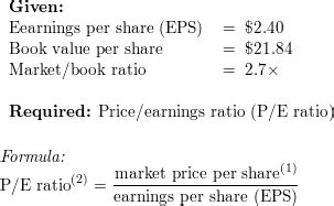 Book Value Per Share Formula
