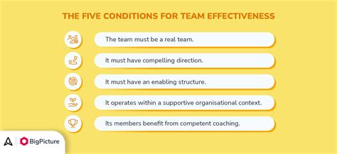 The Secrets Of Great Team Management Bigpicture