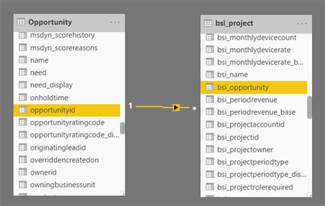 dax calculated column based on other tables microsoft fabric community