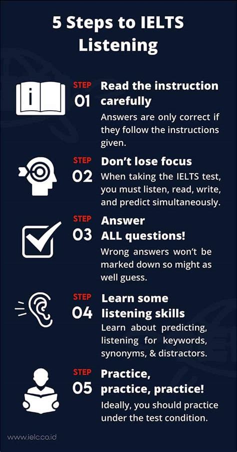 Master Ielts Listening Expert Tips Strategies Ffvb