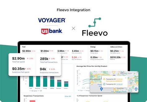 Fleetmanagement Expensemanagement Fuelefficiency Fuelaudit