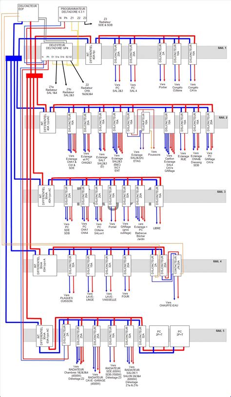 Schema Electrique Porte De Garage Hormann Promatic Combles Isolation