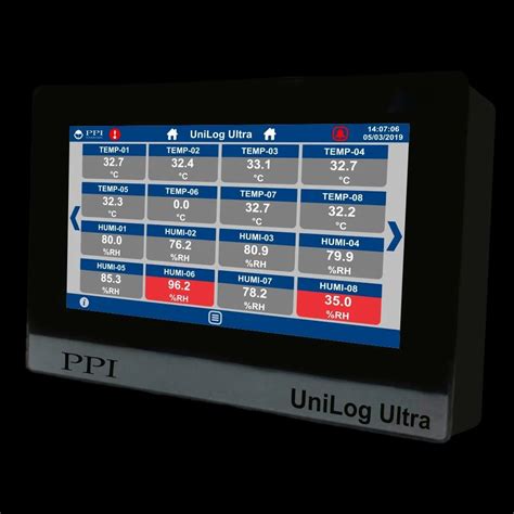 Process Data Loggers Unilog Pro Plus Universal Process Data Logger