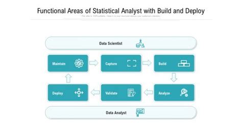 Build And Deploy Powerpoint Templates Slides And Graphics