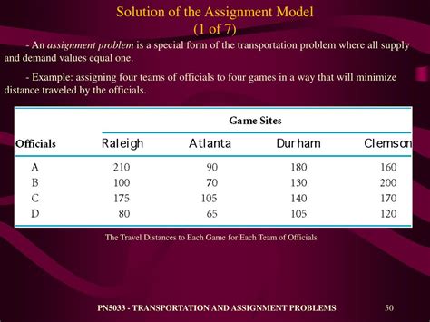 Ppt Transportation And Assignment Problems Powerpoint Presentation Free Download Id232729