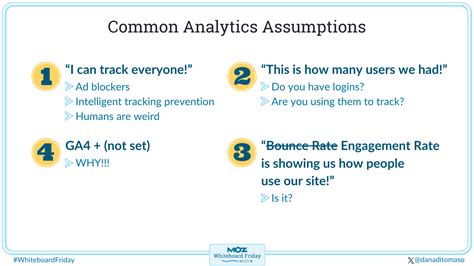 Common Analytics Assumptions — Whiteboard Friday Moz