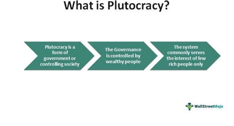 Plutocracy Definition Examples Countries Vs Oligarchy