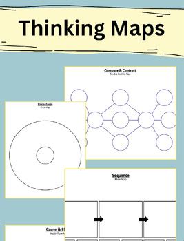 Printable Thinking Maps Templates