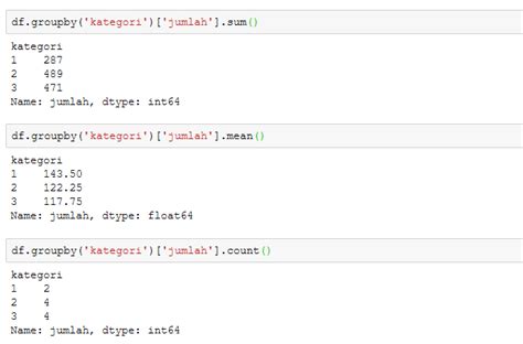 Menjumlahkan Data Berdasarkan Kategori Di Python Ilmudatapy