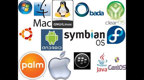 Operating System Multitasking Multiprocessing Multiprogramming