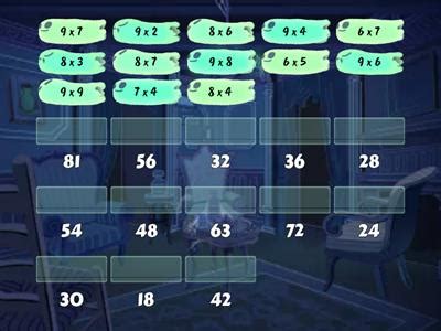 Wordwall Tablas De Multiplicar Recursos Didácticos