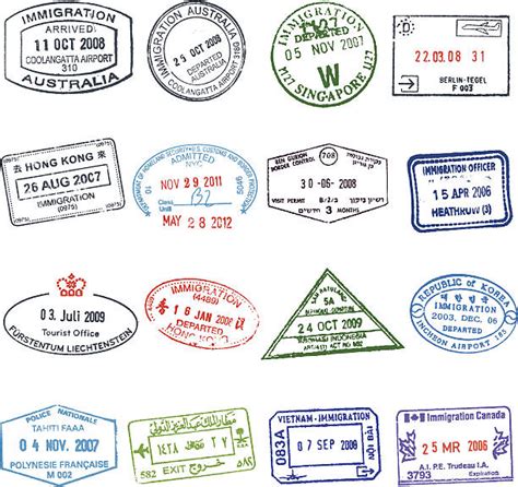 Royalty Free Passport Clip Art Vector Images And Illustrations Istock