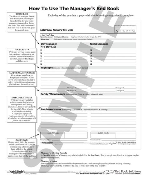 How To Use The Managers Red Book Red Book Solutions