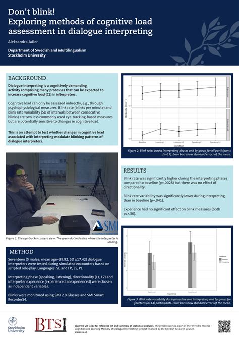 Pdf Dont Blink Exploring Methods Of Cognitive Load Assessment In Dialogue Interpreting