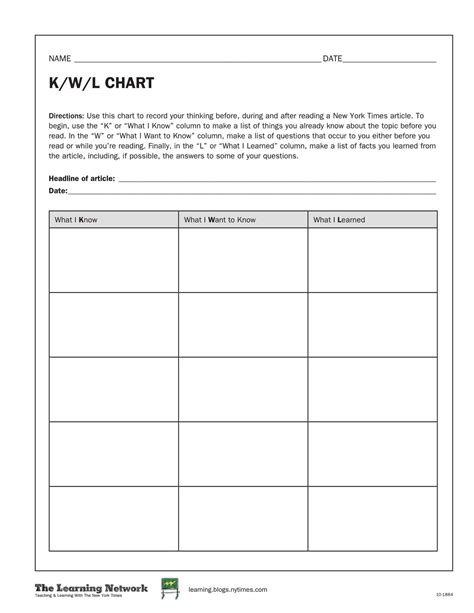Free Printable Kwl Chart Templates [pdf Word]
