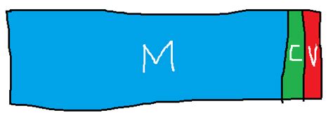 unlimited novelty multithreaded rails is generally better than async