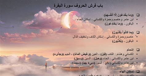 Bab Farsh Huruf Surah Al Baqarah By Sofia