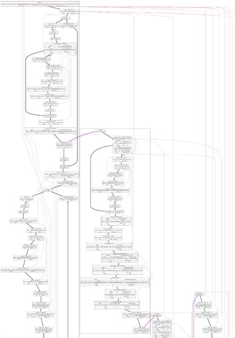How Xpand Works Examining Distributed Continuation Distributed Join