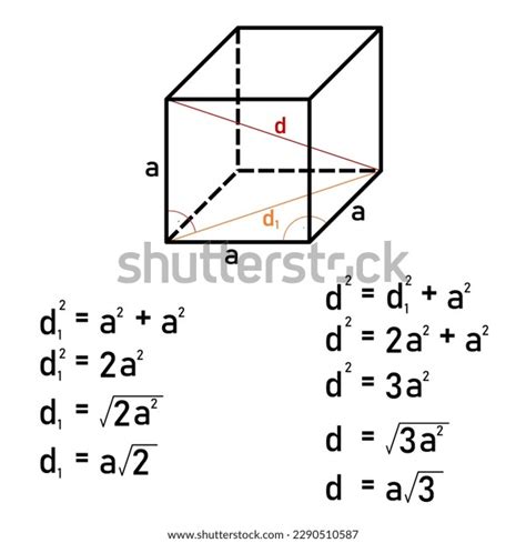 Graphical Numerical Derivation Diagonal Cube Using Stock Vector Royalty Free 2290510587