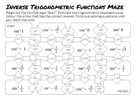 Evaluating Inverse Trigonometric Functions Maze In Degrees Tpt