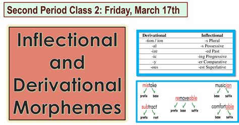 Period 2 Class 2 Linguistics Period 2 Class 2 Linguistics
