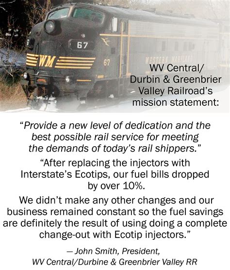 Interstate Mcbee Aftermarket Emd Ge® Products