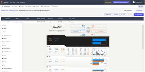 Python Datascience Exploratorydataanalysis Experimentmanagement Mlops Machinelearning Comet