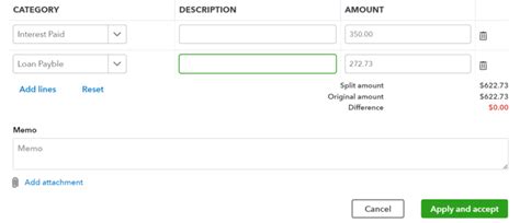 Record Loans And Loan Payments In Your Bookkeeping Including Shopify