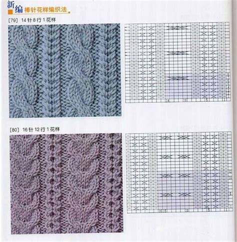 Cable Knitting Patterns And Lace Knitting Patterns