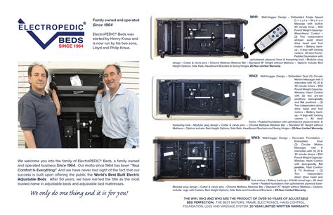 Compare To Tempurpedic Bed Temperpedic Mattress Tempur Pedic