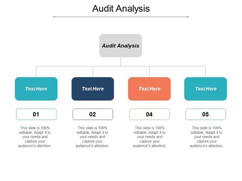 Audit Analysis Ppt Powerpoint Presentation Slides Gallery Cpb