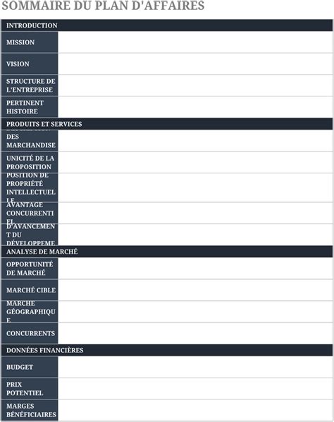 Modèle Excel Pour Organigrammes Et Matrices De Projets Modelesfr