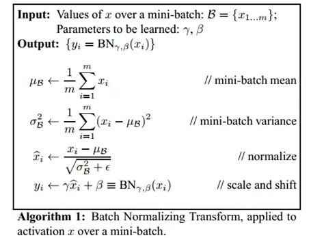 Batch Normalization SAILOR