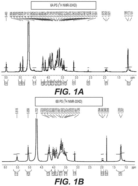 Mixtures Of Polysaccharide Protein Pegylated Compounds Eureka Patsnap