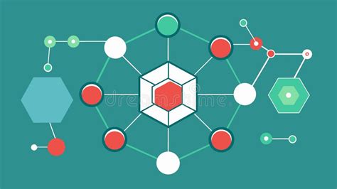 A Radar Chart Comparing The Steric Hindrance Of Different Substituents