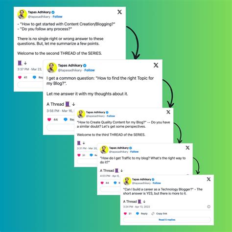 Tapas Adhikary On Linkedin Blogging Is My All Time Favourite Side Hustle Some Time Back I