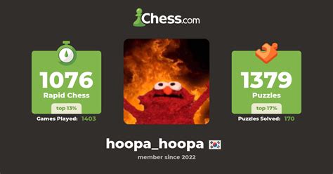 Hoopa Hoopa Hoopa Hoopa Chess Profile