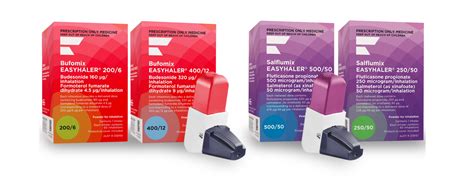Easyhaler® Dry Powder Inhaler Medical Sample Fulfilment In Australia
