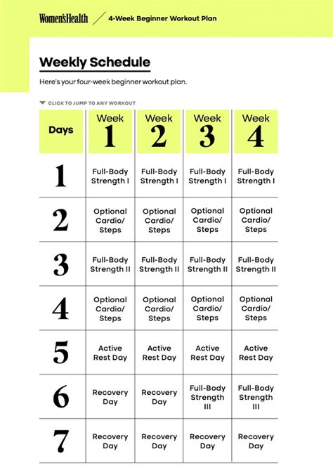 Beginner Workout Plan 4 Week Strength Training Cardio Program