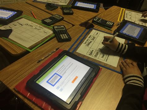 Rockstar Math Teacher ★ 8th Grade Math Unit 4b Bivariate Data And Two
