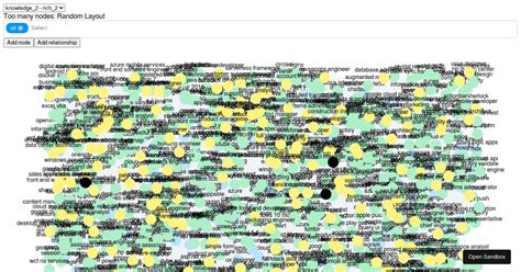 React Cytoscape Forked Codesandbox
