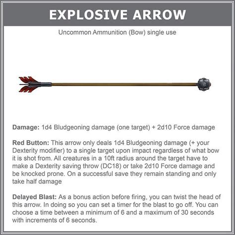 My Twist On The Classic Exploding Arrow Dungeonsanddragons