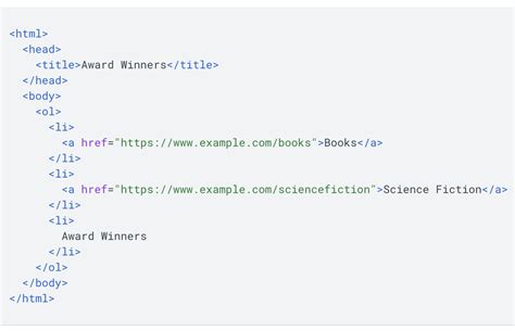 What Is Breadcrumb And How It Eases Navigation With Examples Vwo
