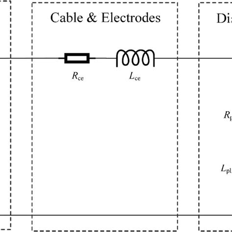 Simplified Equivalent Circuit Of The Upds Download Scientific Diagram