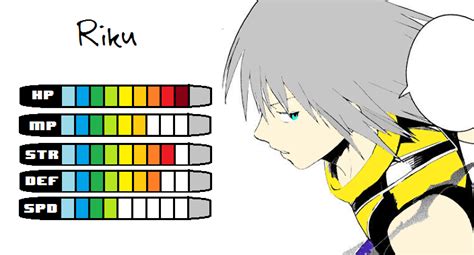 Ftpverse Character Resource Riku